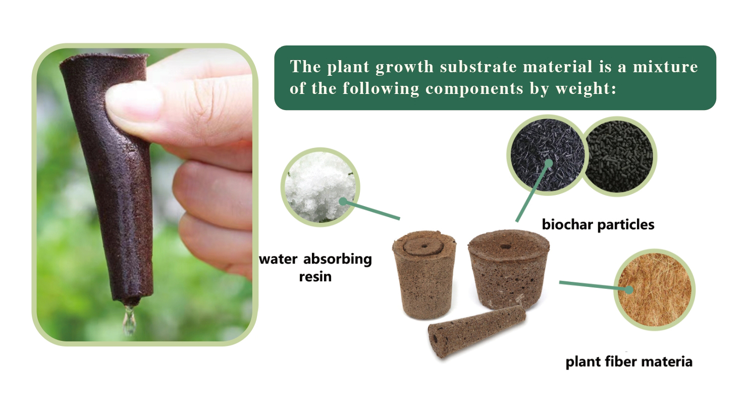 Soilless Substrates-RootWize